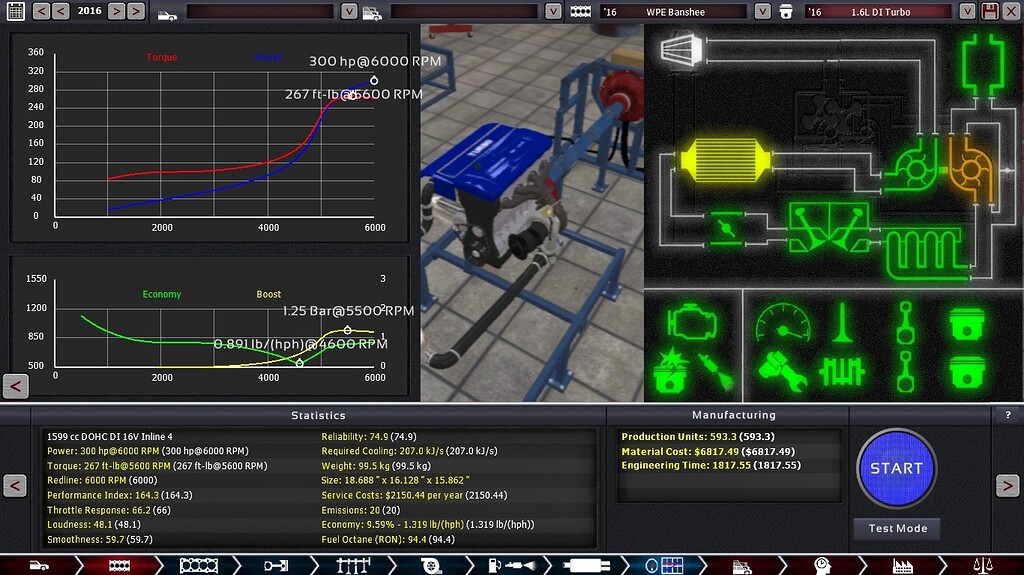 Wessex Performance Engines Engine Sharing Forum Automation